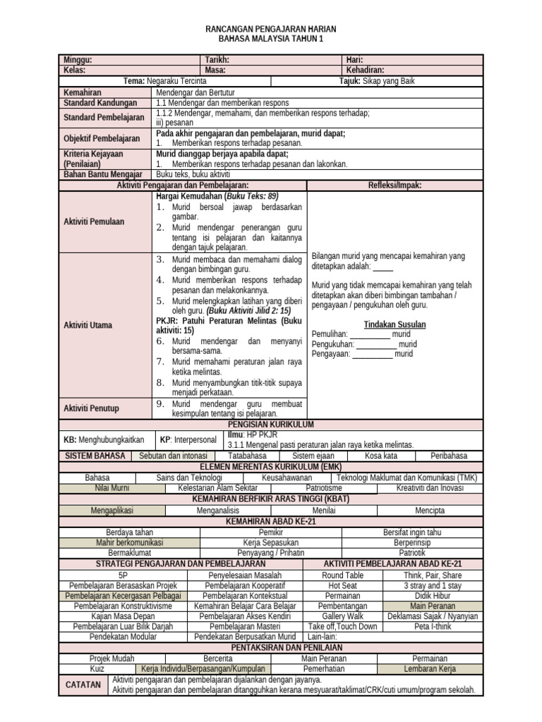 Sikap Yang Baik | PDF