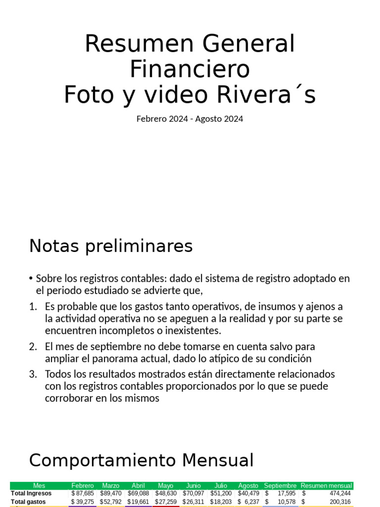 Resumen General Financiero | PDF