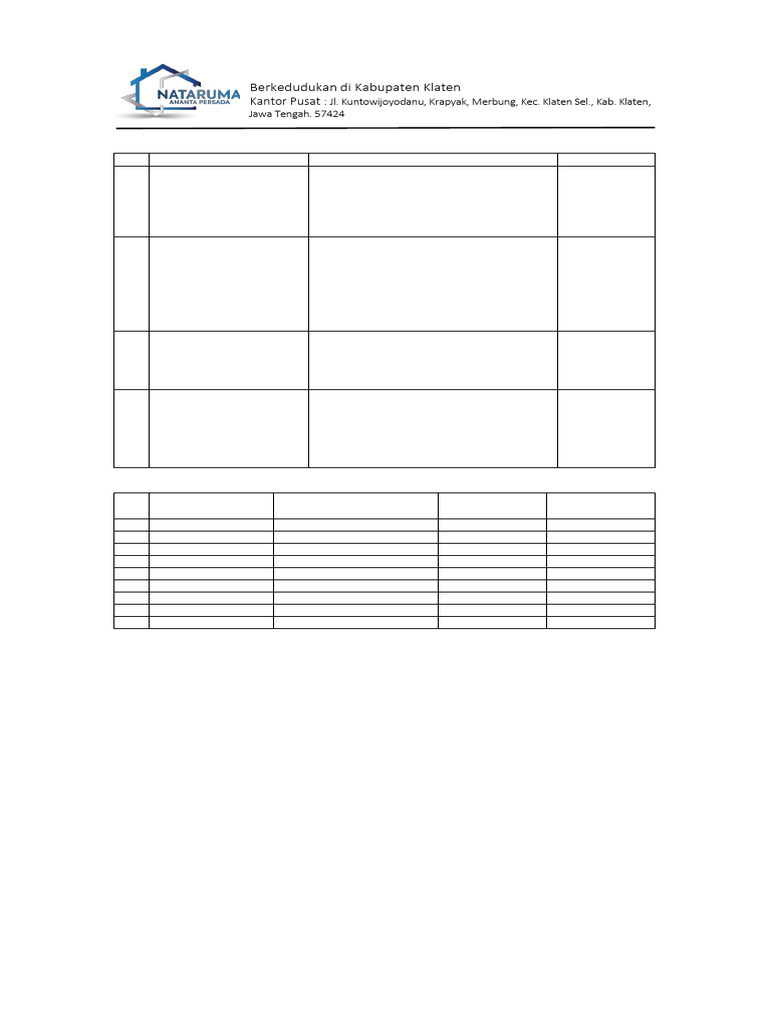 Daftar Aset Dan SDM | PDF