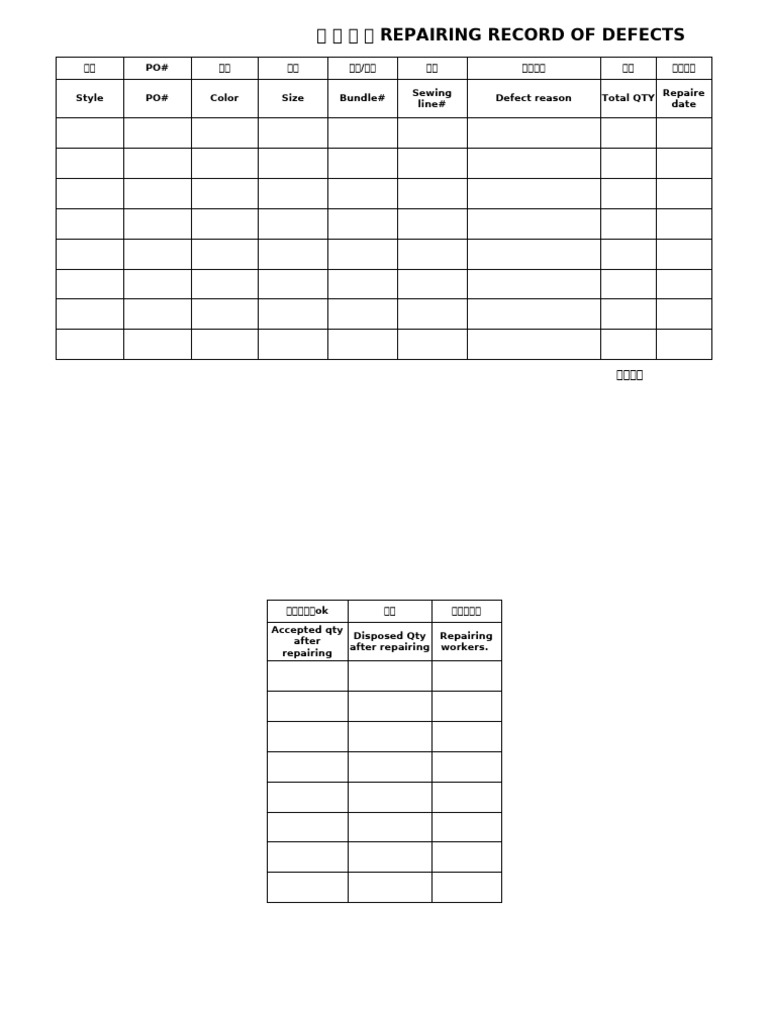 8+¦-¦+¦-+ - Repairing record of Defects | PDF