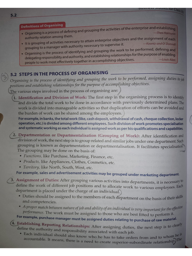 Business Studies Unit-5 | PDF