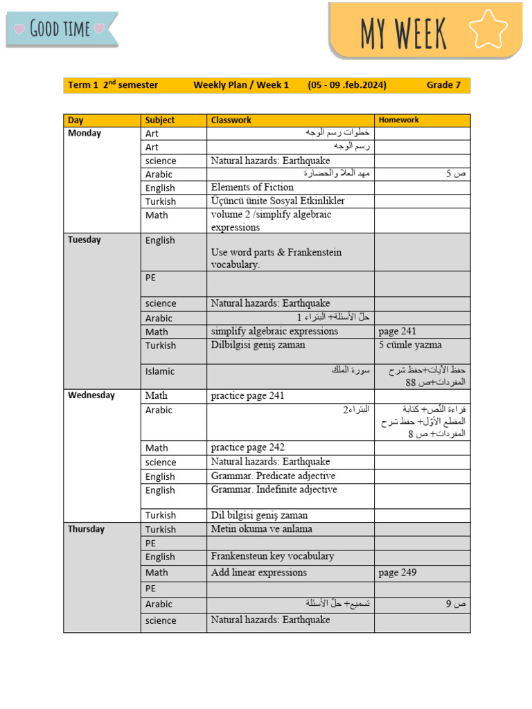 WP Week1 2nd Semester All Grds | PDF