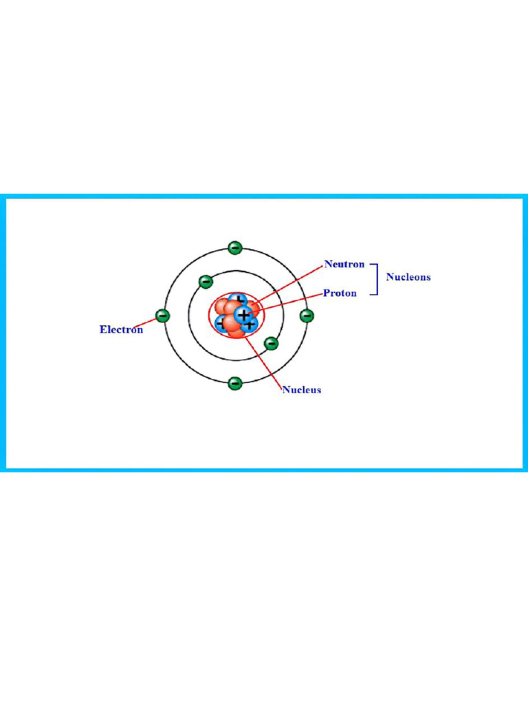 Atoms and Ionic Bonding | PDF