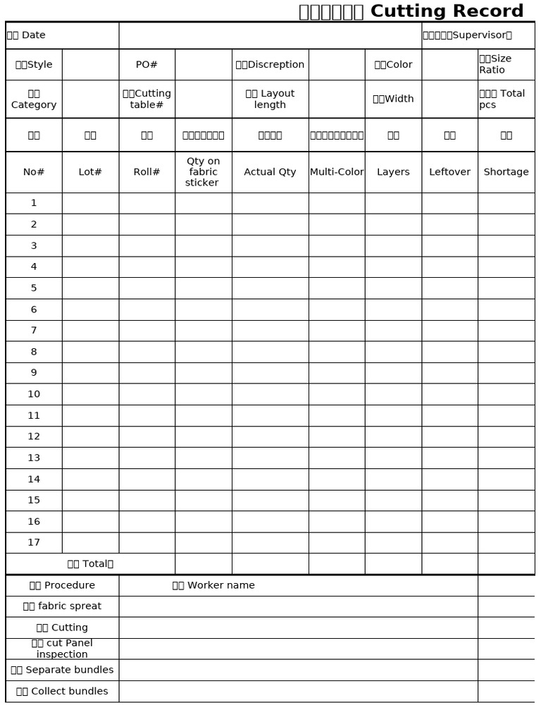 Cutting Record | PDF