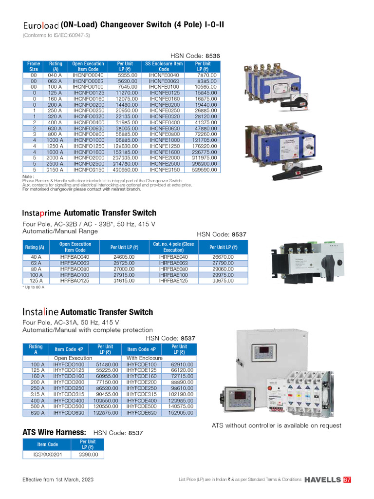 Havells Disconnectors Changeovers | PDF