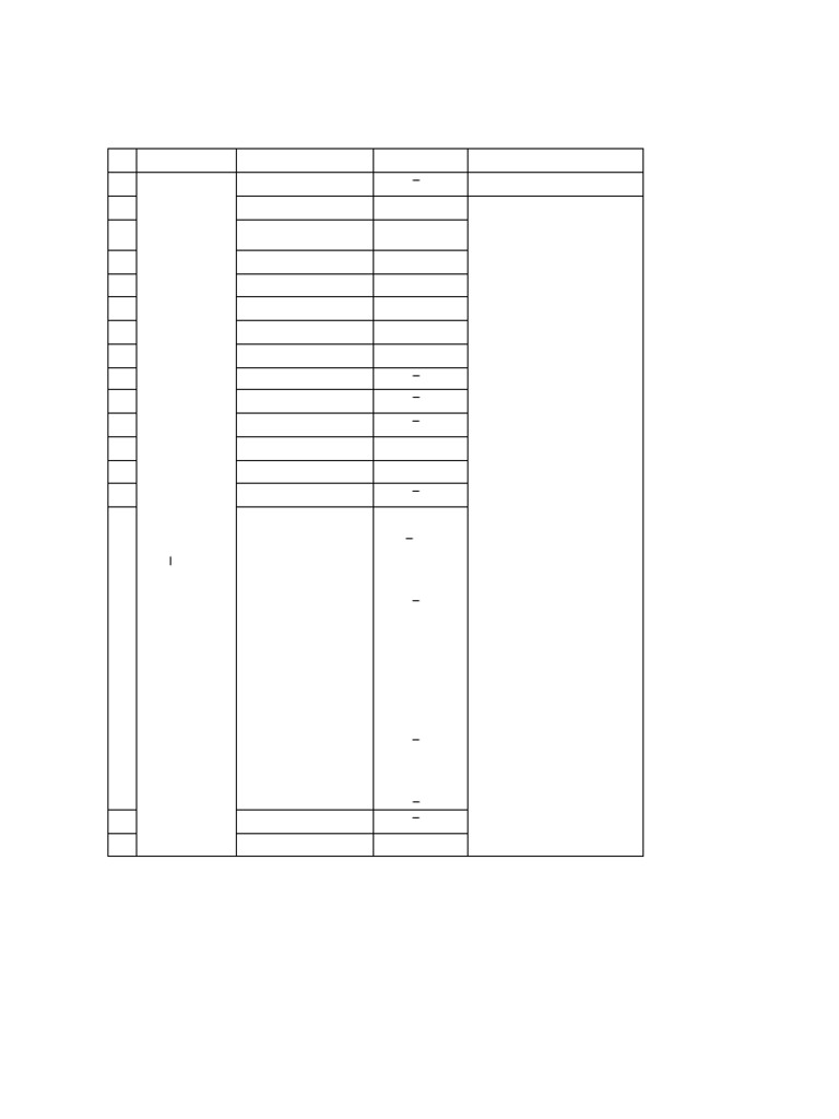 Roundown Kegiatan PTR 2024 | PDF