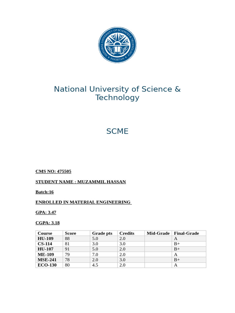 2nd Semester Result | PDF