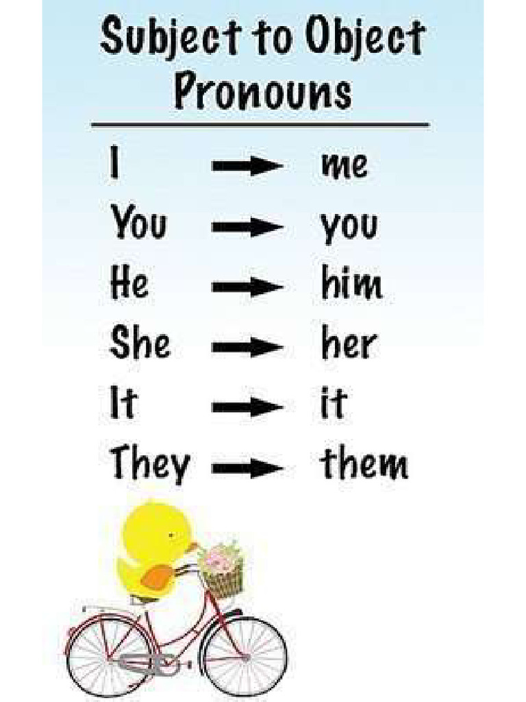 Object Pronouns | PDF
