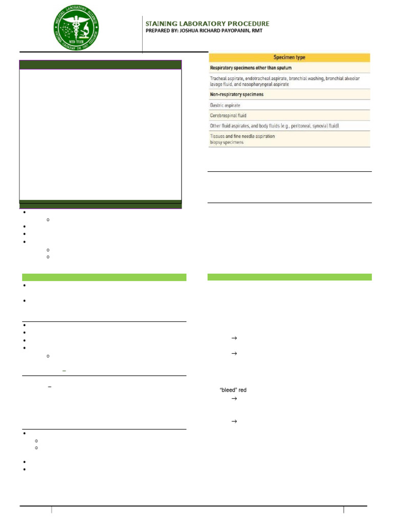 Staining Laboratory Procedure | PDF