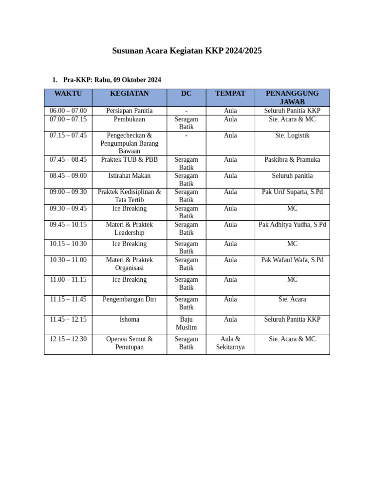 Susunan Acara Kegiatan KKP 2024 (1) - 1 | PDF