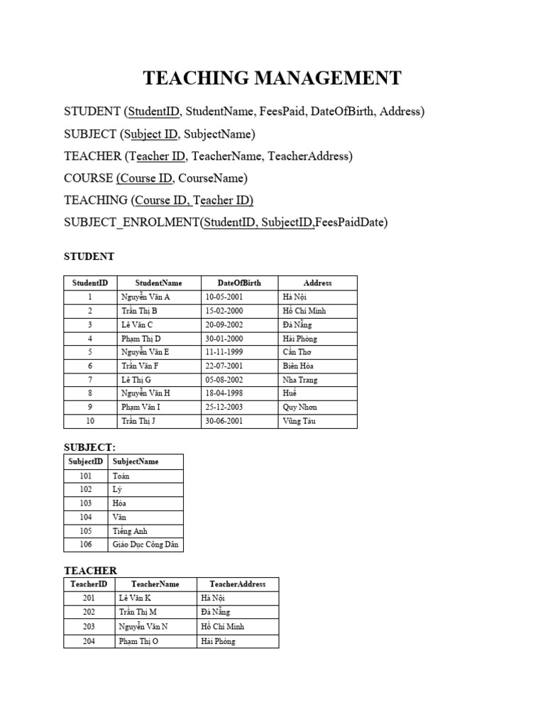 EX06 SQL Query | PDF