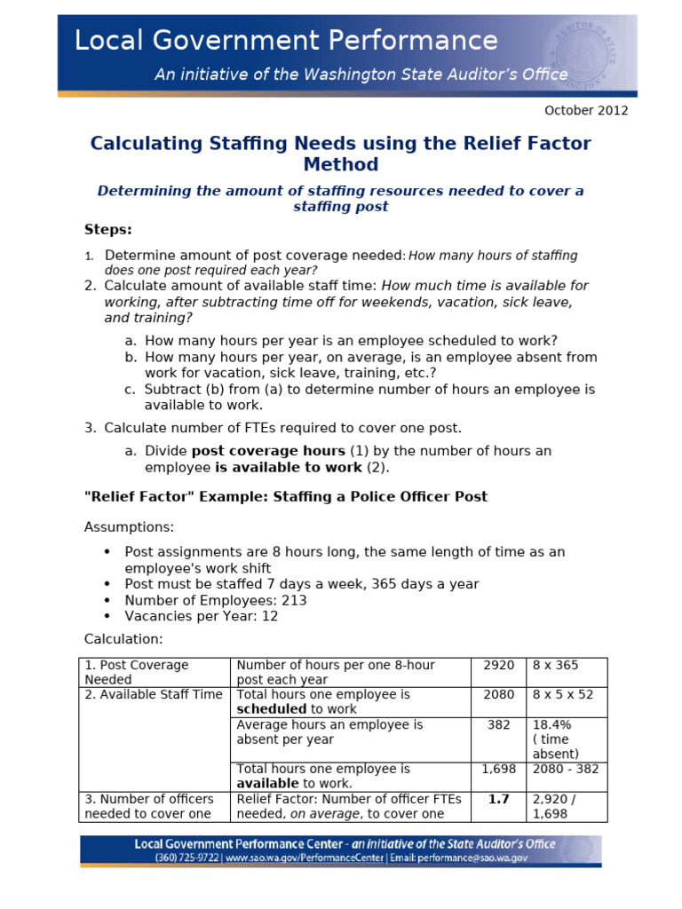 Calculating Staffing Relief Factors | PDF