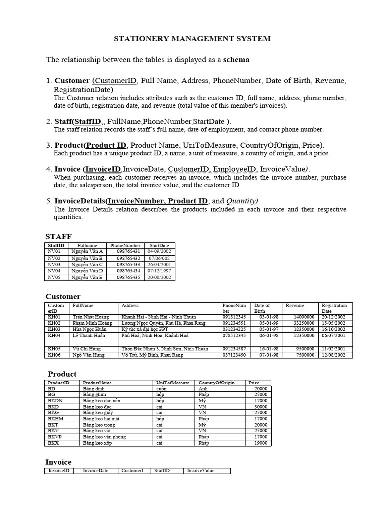 EX05 SQL Query | PDF