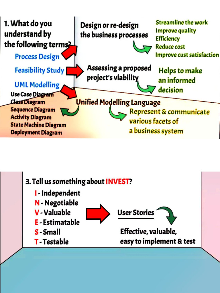 BA Interview Questions | PDF
