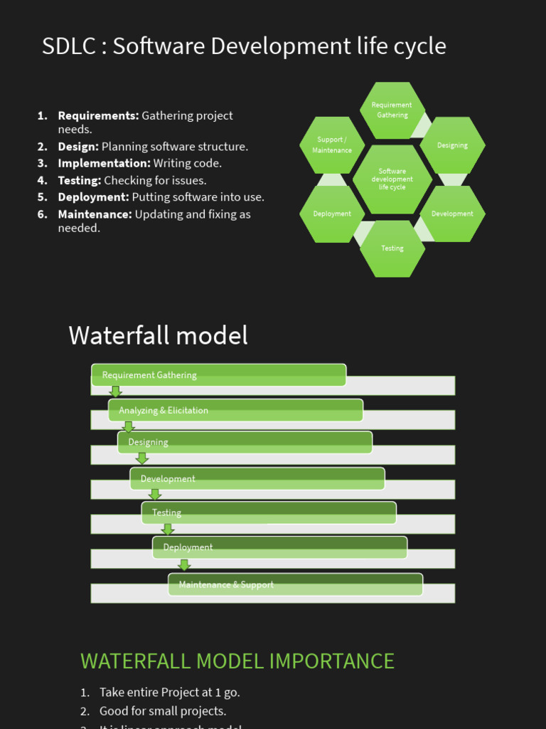 BA Training | PDF