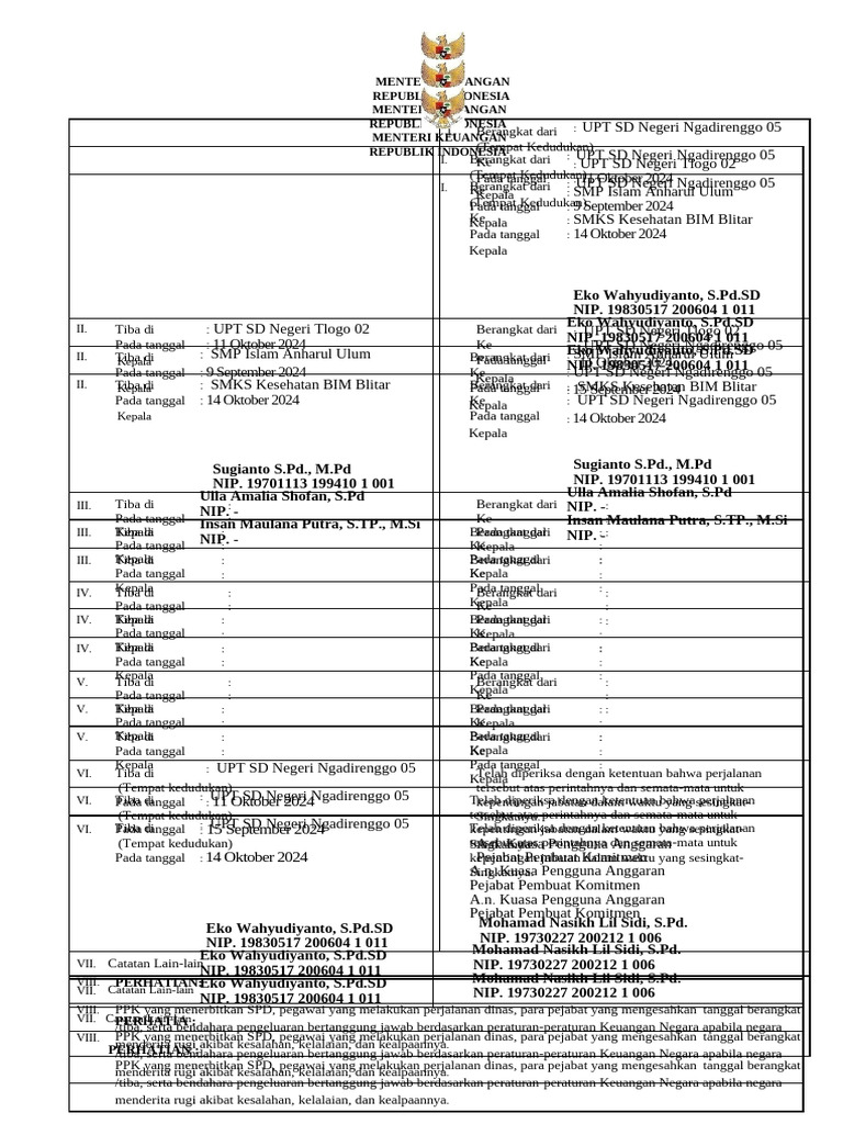 SPPD Dan DH PI4 Kelas 13A | PDF