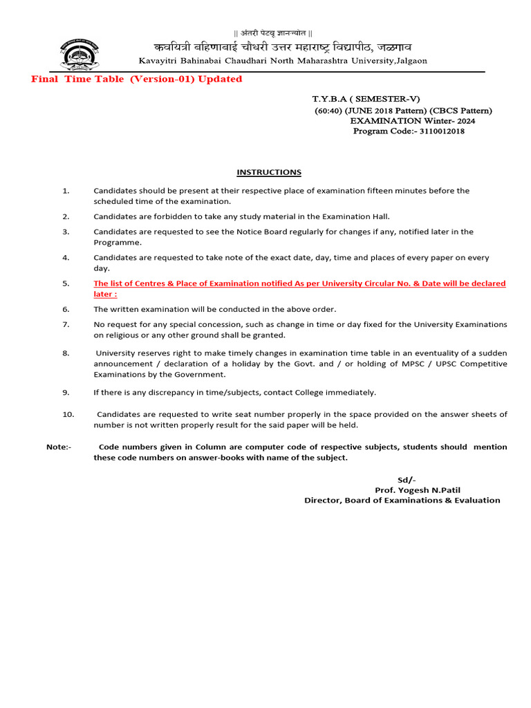 Final Time Table (Ty Ba Sem-V) Updated Time Table Winter-2024 | PDF