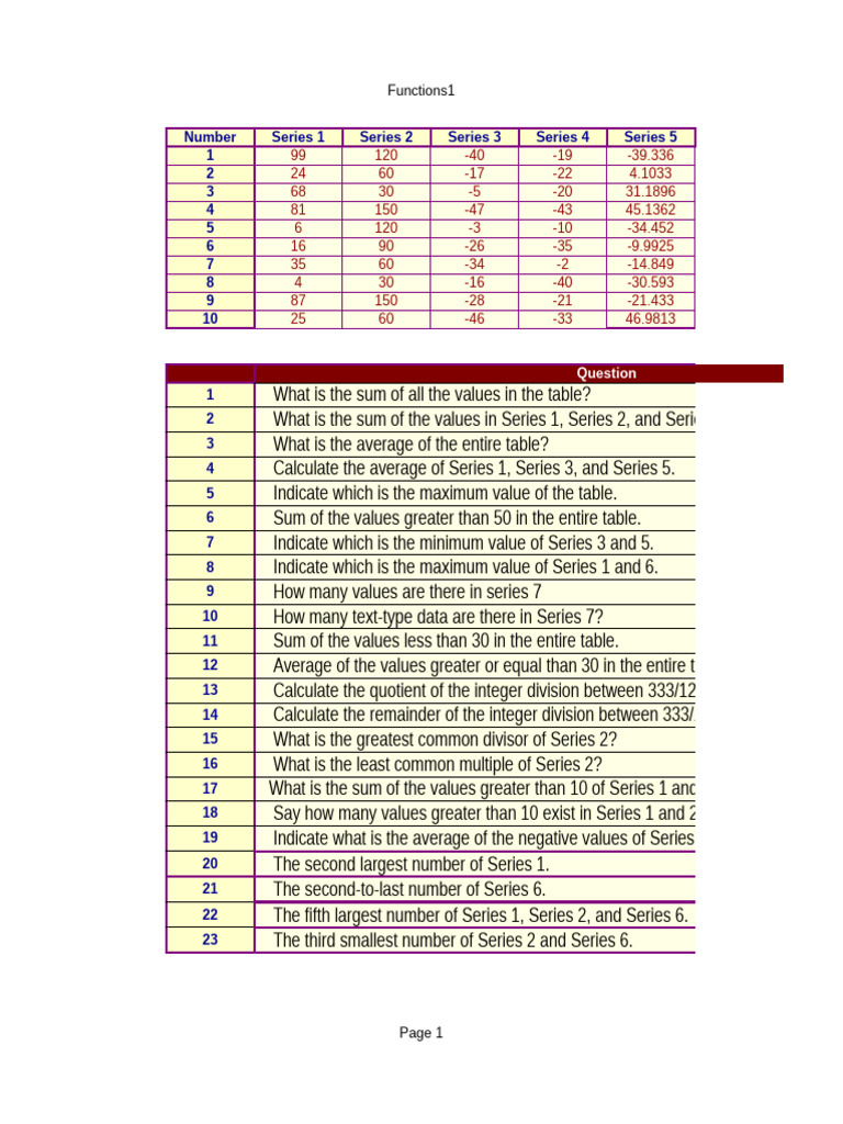 P6 Calc Functions | PDF