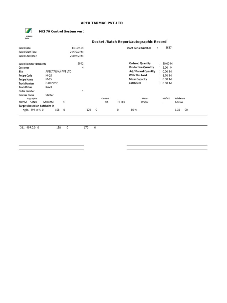 New Microsoft Office Excel Worksheet (4) Docket Batch Report | PDF