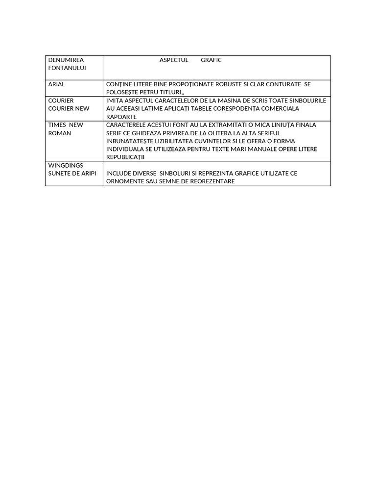 Formatare Tabel | PDF