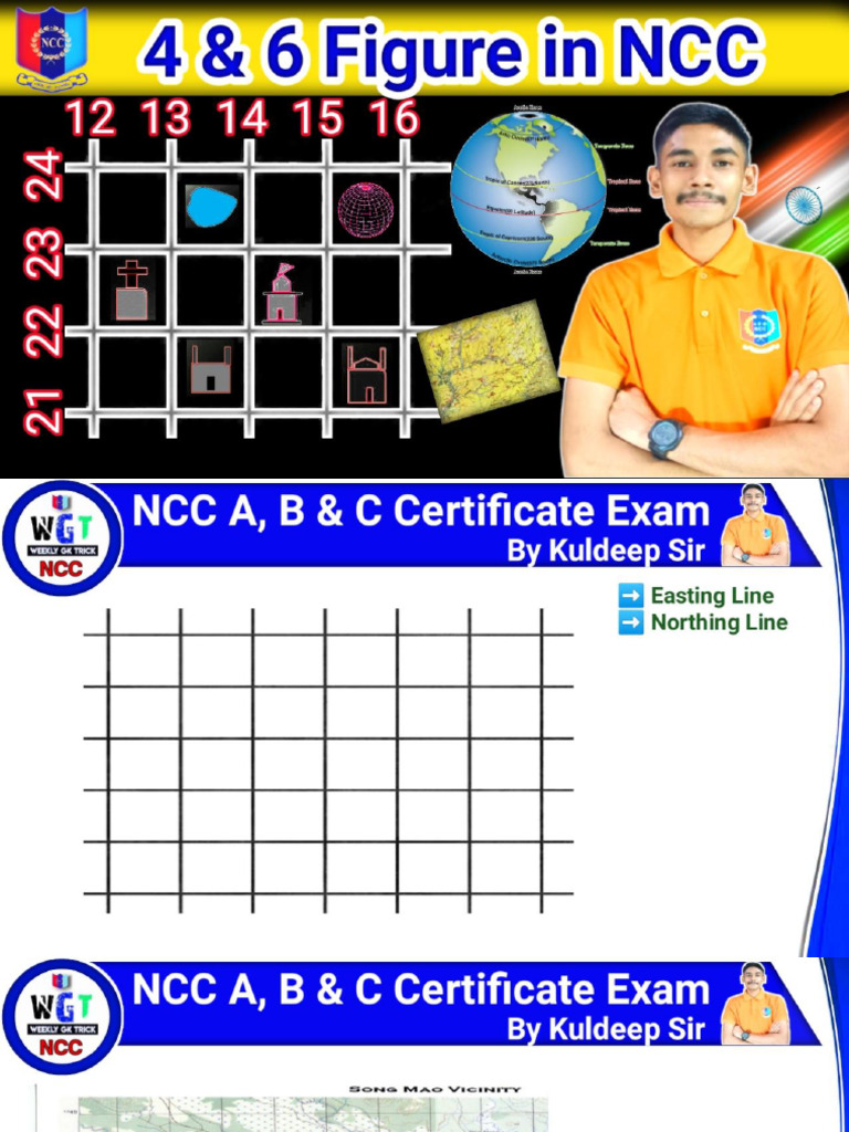 4 and 6 Figure in NCC 2022 | PDF