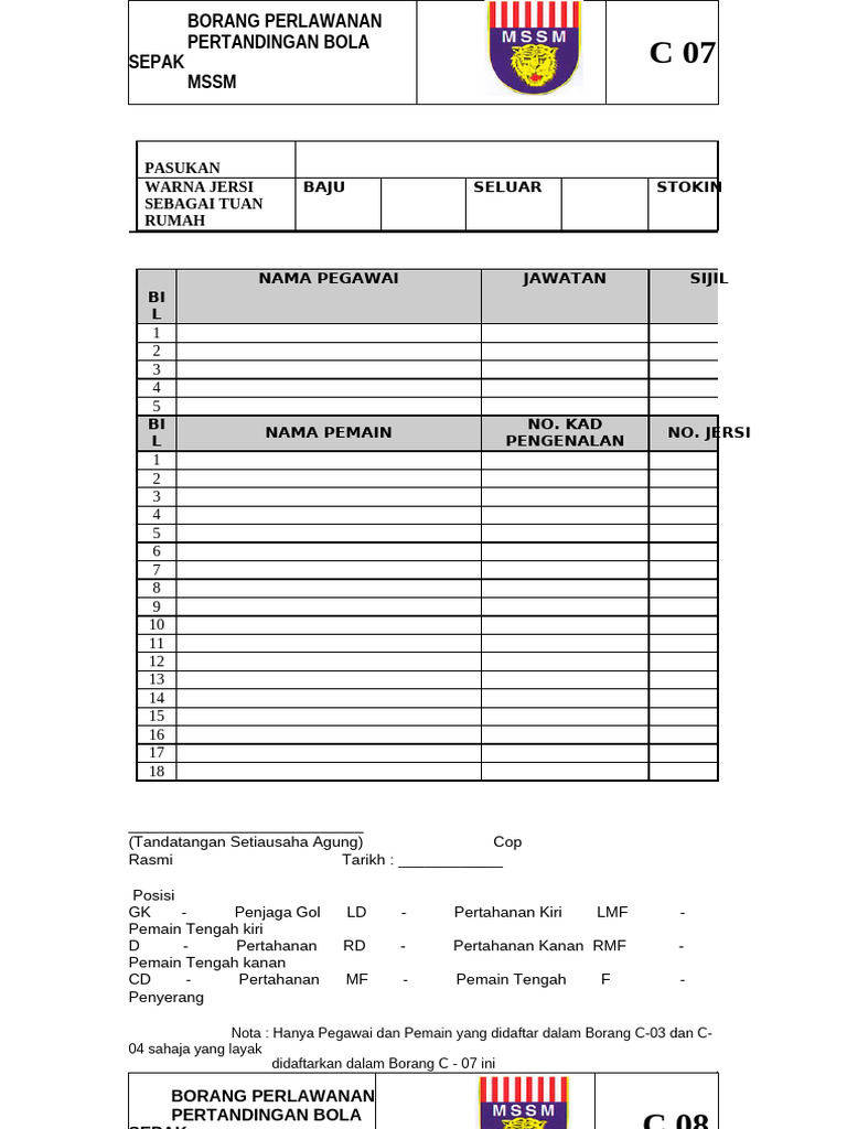 Borang MSSM c07 & c08 | PDF