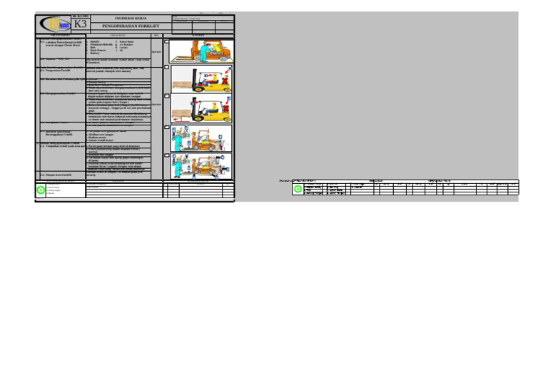 Ik - Forklift HDN | PDF