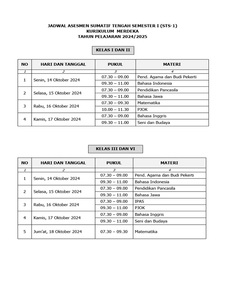 Jadwal STS Gugus 3 Budi Utomo | PDF