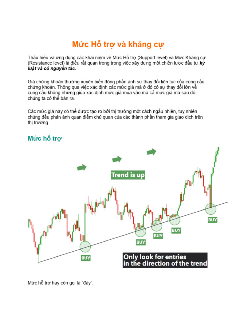 Bai 1 - M C H TR Và Kháng C | PDF
