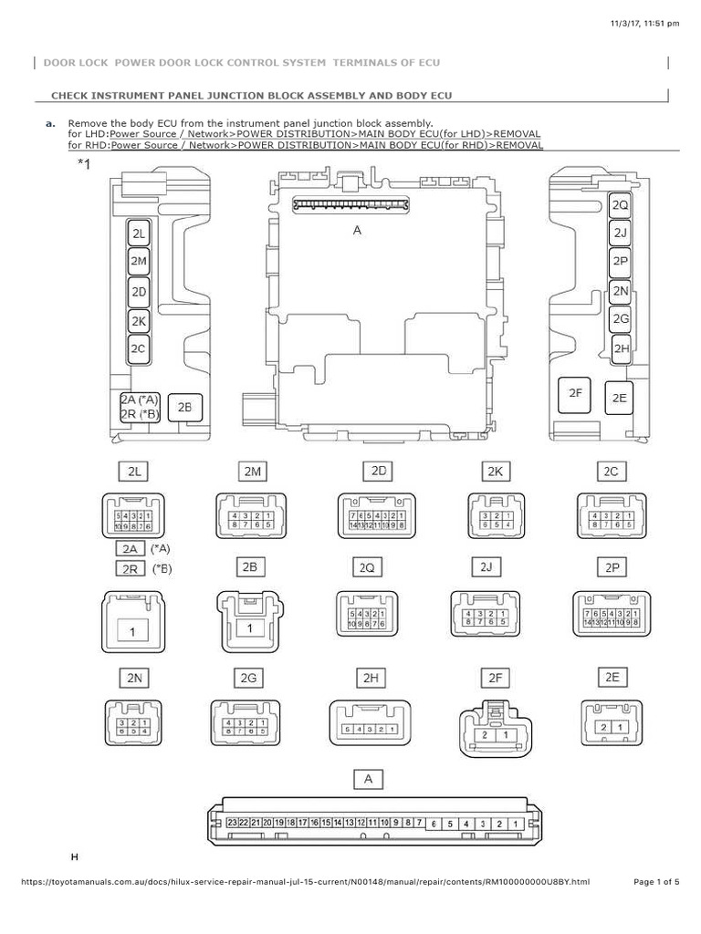 Terminals of Ecu | PDF