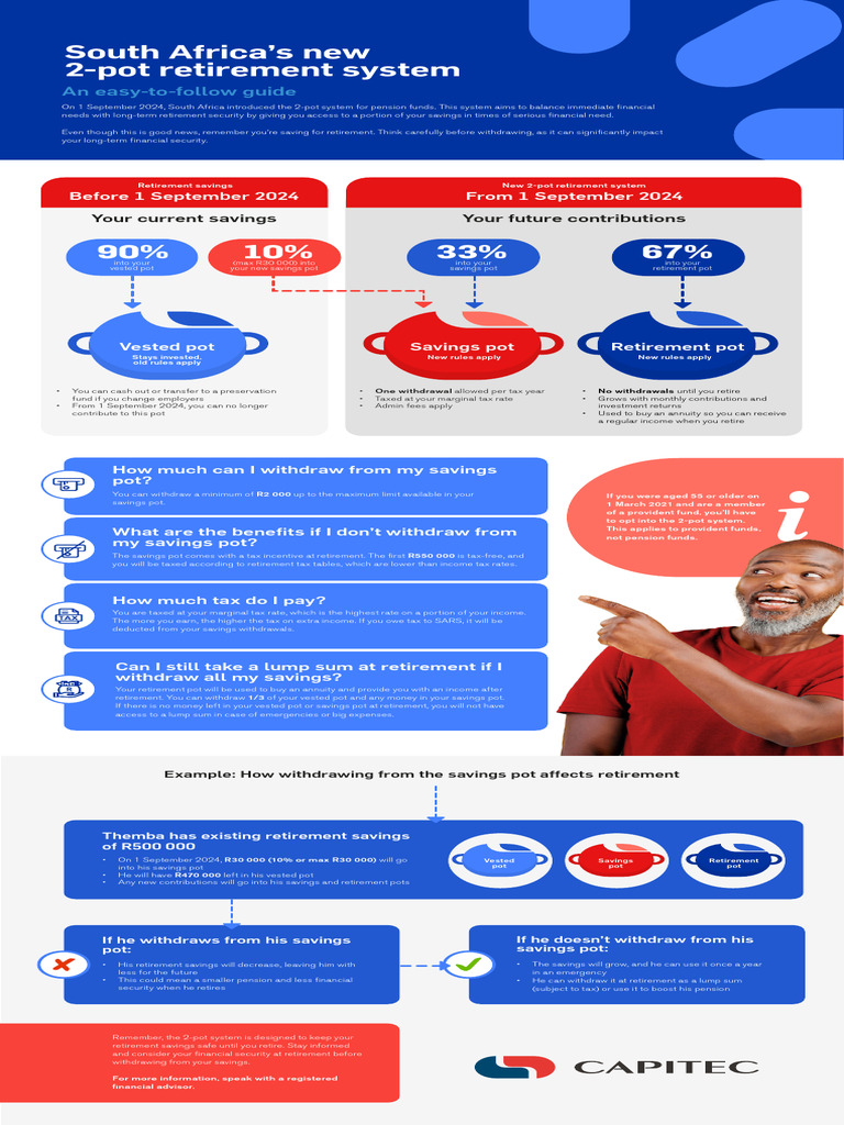 Two Pot System Infographic f | PDF