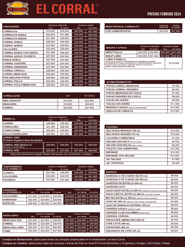 EC Menu Digital | PDF