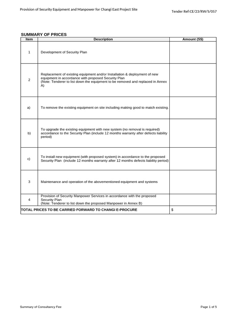 List of Security Manpower of 08 Summary of Prices | PDF