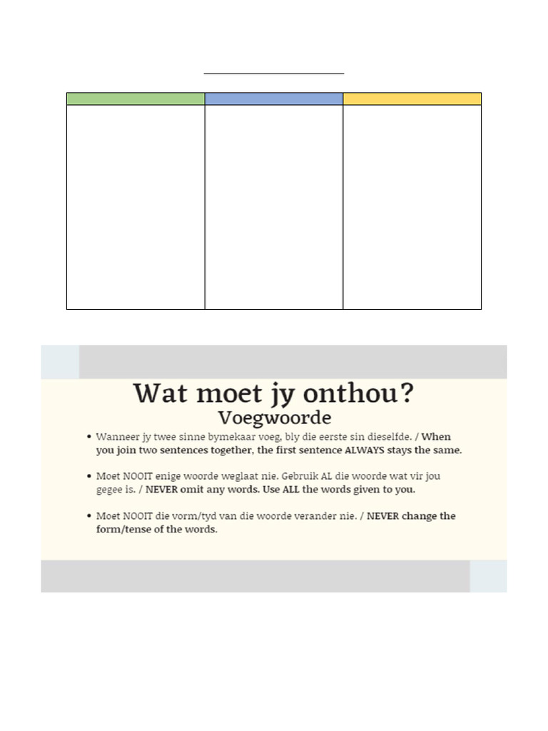 Voegwoorde Explanation1 | PDF