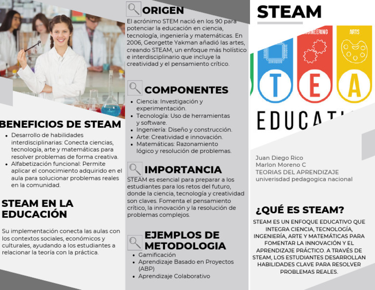 Folleto STEAM | PDF
