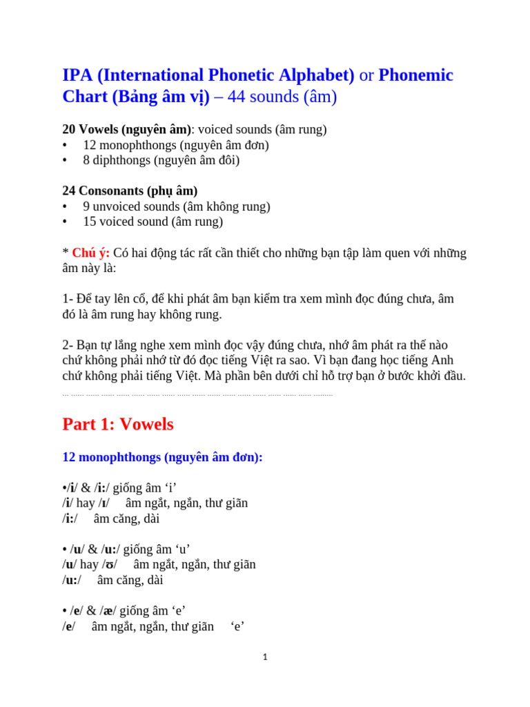 IPA (International Phonetic Alphabet) Phonemic Chart (Bảng âm vị) | PDF
