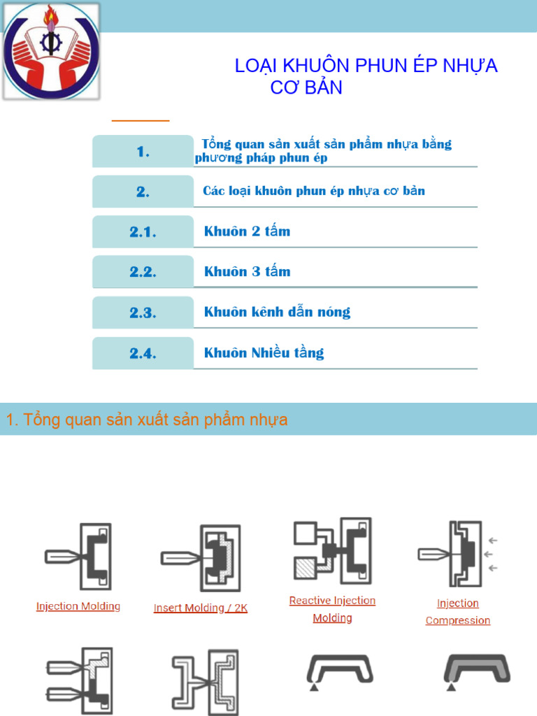 Thiet Ke Che Tao Khuon Mau Topic 5. Cac Loai Khuon Phun Ep Nhua Co Ban ...