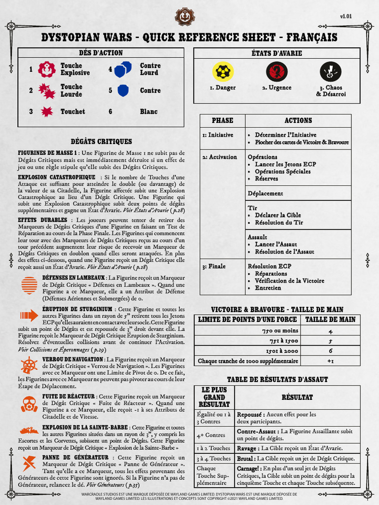DW Quick Reference Sheet FRENCH | PDF | Bateaux | Guerre navale