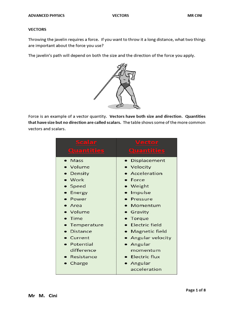 Topic One Vectors | PDF