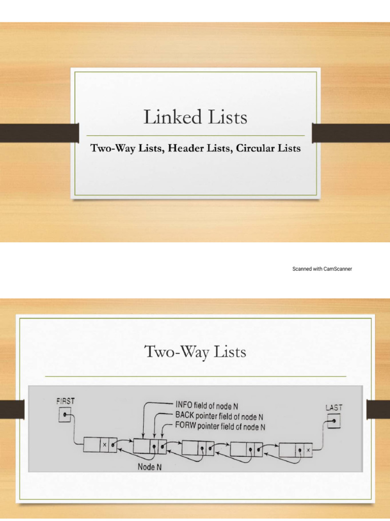 12 Linked List - Two Way, Header & Circular | PDF 12 Linked List - Two Way, Header & Circular | PDF