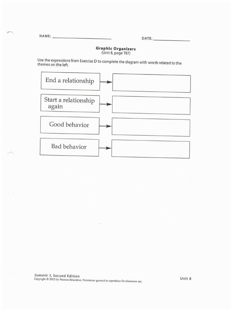 Extra Handouts - Unit 8 | PDF