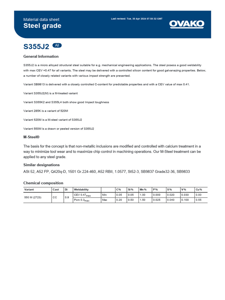 S355J2 | PDF