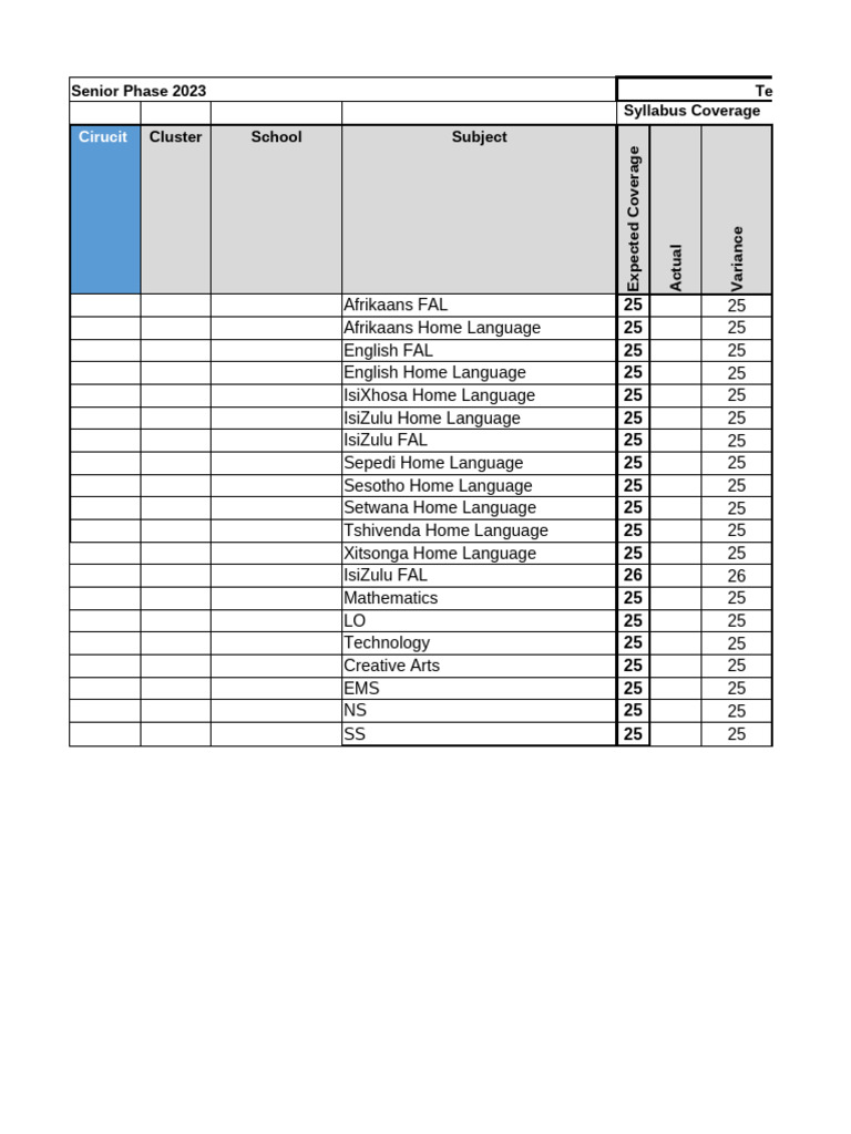 Senior Phase GR 7 - 9 SC and SBA 2023 | PDF
