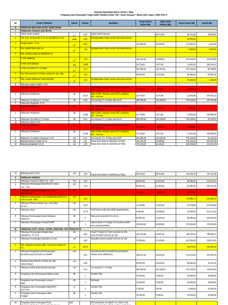 USULAN RAB ADDENDUM VERSI KONSULTAN Rev 2 | PDF