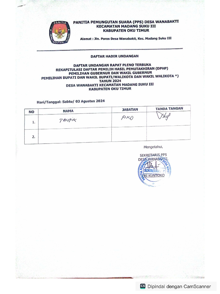 Daftar Hadir Pleno DPHP | PDF