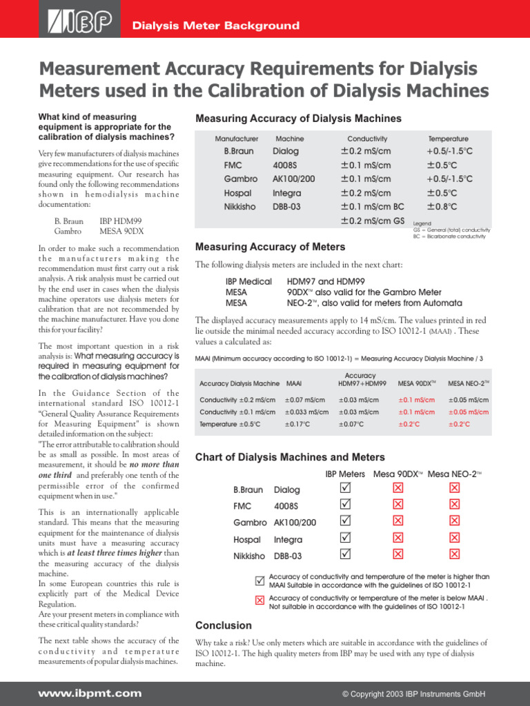 HDM Background Accuracy Needed ENG | PDF