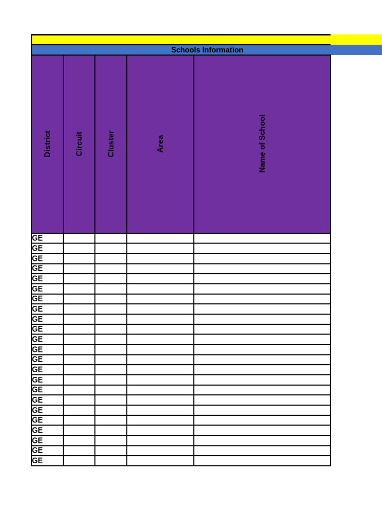 TEMPLATE For TERM 3 Senior Phase GR 8 & 9 To Work On Template | PDF