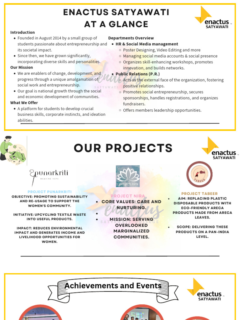 Enactus Satyawati | PDF