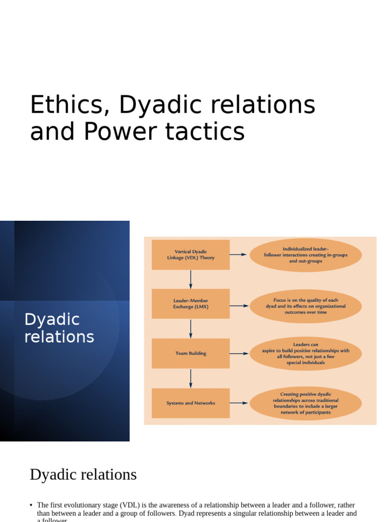Dyadic Relations Power - For Students | PDF