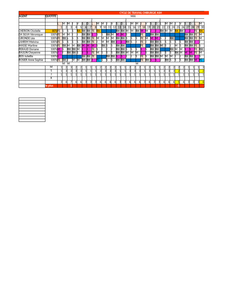 Planning Ash 2023 | PDF